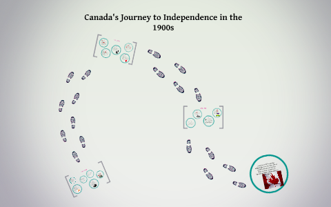 Canada's Journey to Independence in the 1900s by Carley Allison on Prezi