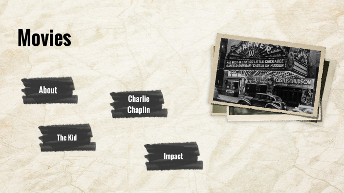 U.S. History Presentation-Movies by McKenna Rank on Prezi