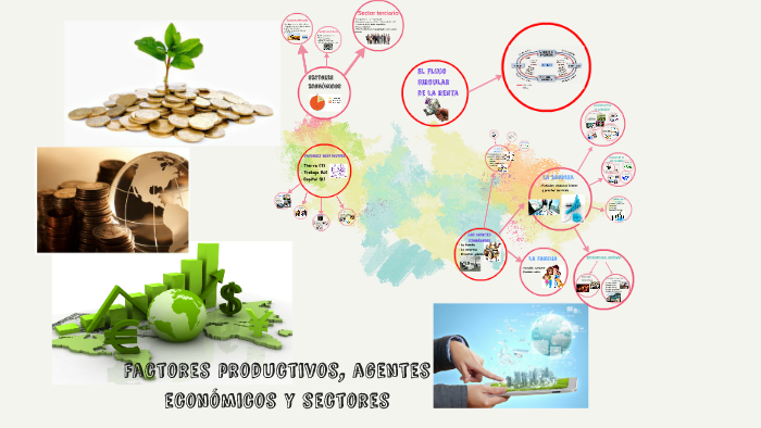 Factores productivos, agentes económicos y sectores by Isa Goez on Prezi