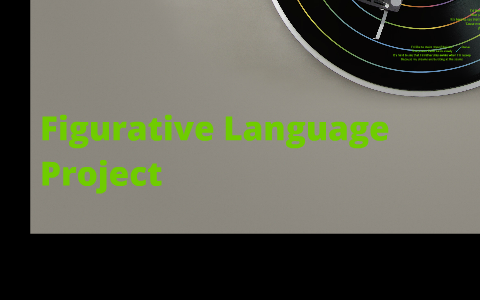 Figurative Language Project by amy pruyn on Prezi