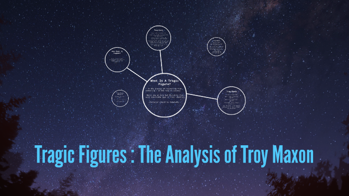 Tragic Figures : The Analysis of Troy Maxon by Matthew Teeling on Prezi