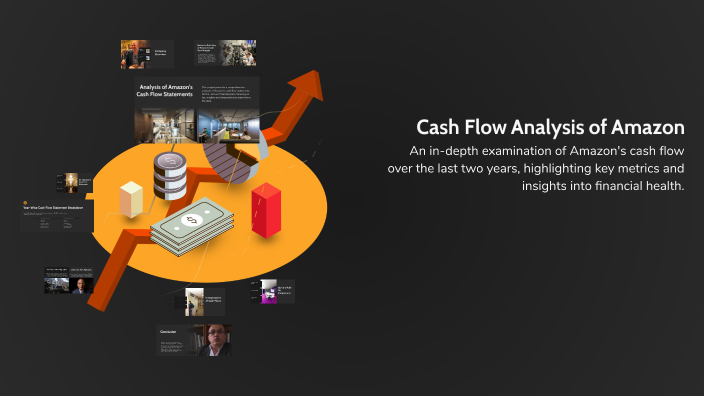 Cash Flow Analysis of Amazon by Swadha Saurabh on Prezi