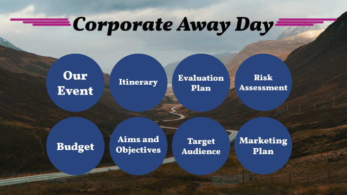 Corporate Away Day by Sarah Pinkerton on Prezi