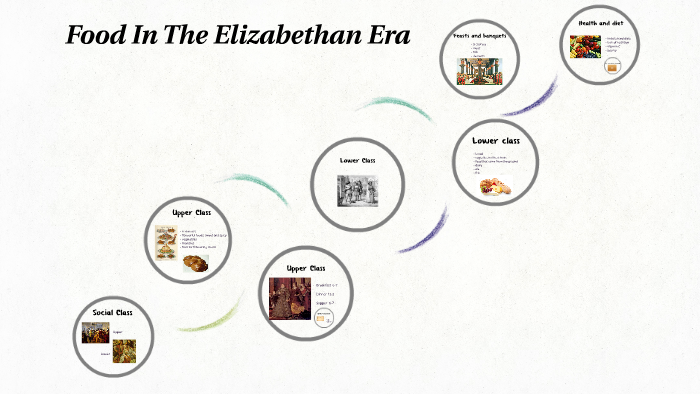 Food In The Elizabethan Era by Talyssa Bourque on Prezi