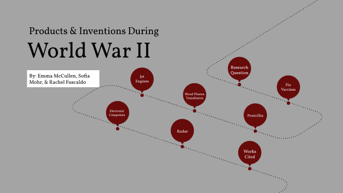 Products & Inventions During World War II by Emma McCullen on Prezi