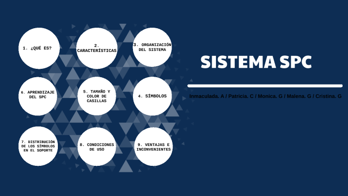 SISTEMA SPC by Malena Gervilla on Prezi