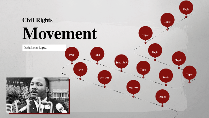 Civil Rights Movement Timeline by Darla Leon Lopez on Prezi