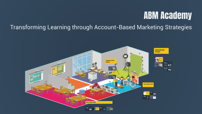 ABM Academy by Academy ABM on Prezi