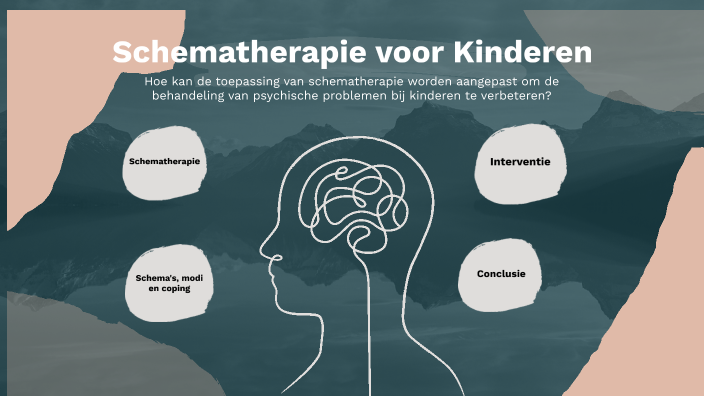 Schematherapie voor Kinderen by Ingrid Meulenbelt on Prezi