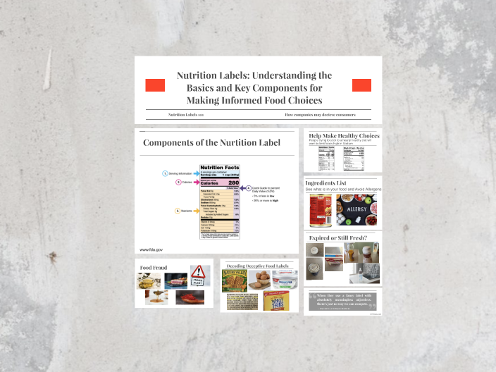 Nutrition Labels: Understanding the Basics and Key Components for ...