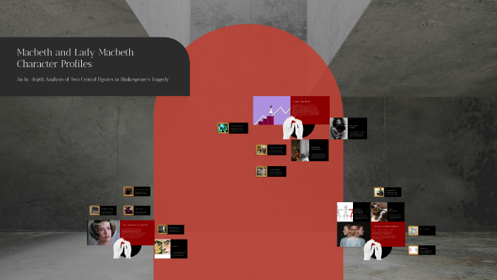 Macbeth and Lady Macbeth Character Profiles by Isaac Clifton on Prezi
