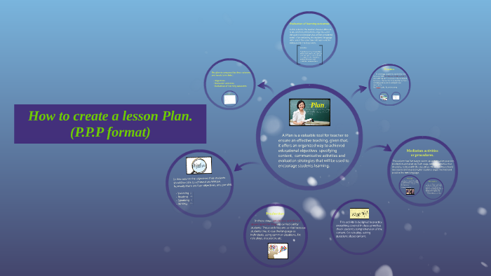 PLANNING . PPP FORMAT by maria sanchez on Prezi