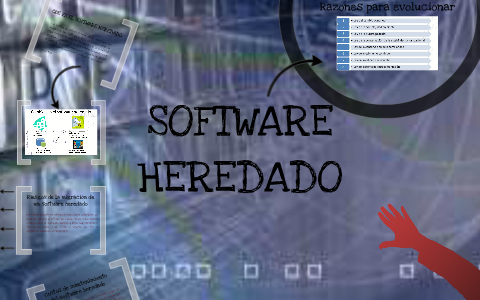SOFTWARE HEREDADO by Lina Tangarife on Prezi