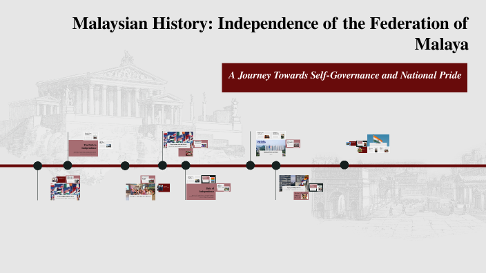 Malaysian History: Independence of the Federation of Malaya by Kris ...