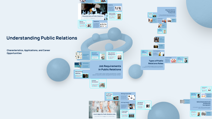 Understanding Public Relations by Ysl on Prezi