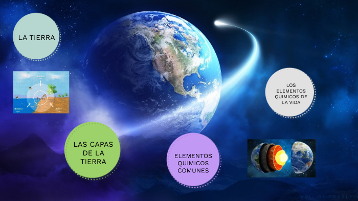 elementos quimicos de la tierra by selene aguirre on Prezi