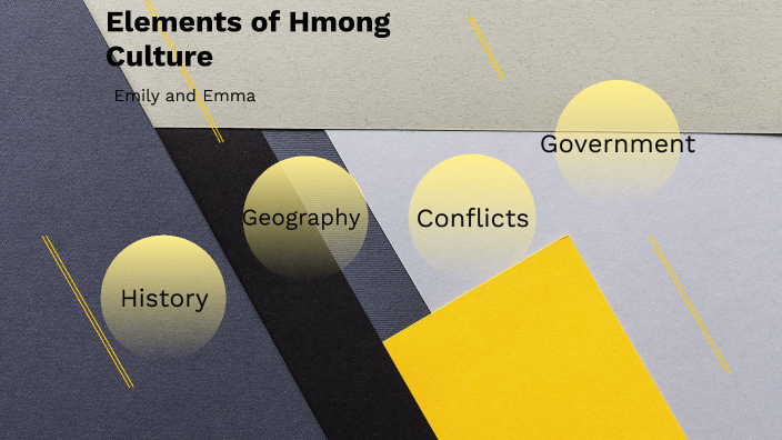 Elements of Hmong Culture by Emily Ideker on Prezi