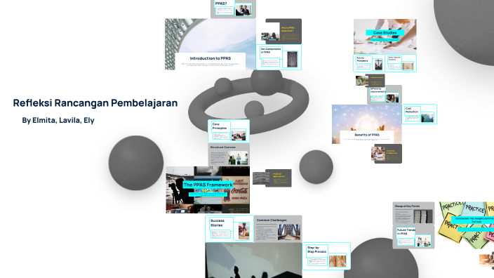 PPAS: A Comprehensive Overview by Peserta PPG 10937 on Prezi
