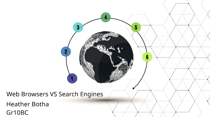 Web browsers VS Search Engines by heather Botha on Prezi
