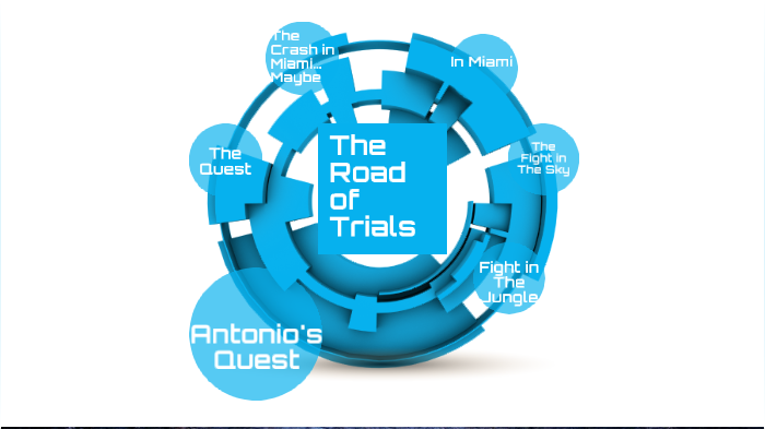 Antonio's Quest (Road of Trials) by Angelo Cristadoro on Prezi