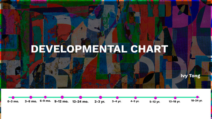 DMT Perspective Final Chart by IV on Prezi