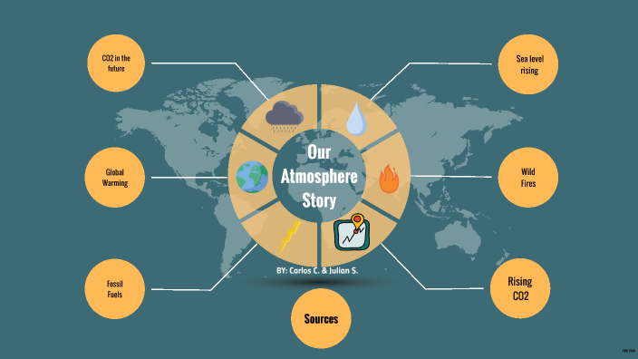 Atmosphere Story by Carlos Canastuj on Prezi