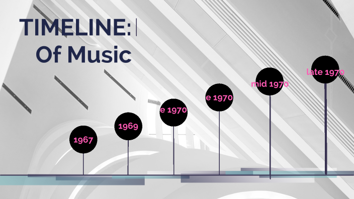 1970s timeline of music by Jacob Eve on Prezi