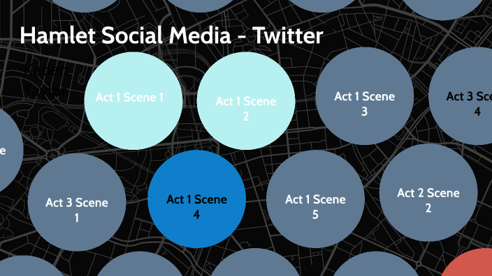 Hamlet Social Media by Kaden T on Prezi