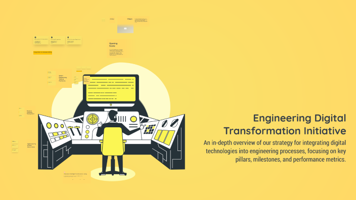 Engineering Digital Transformation Initiative by Hady Gad on Prezi