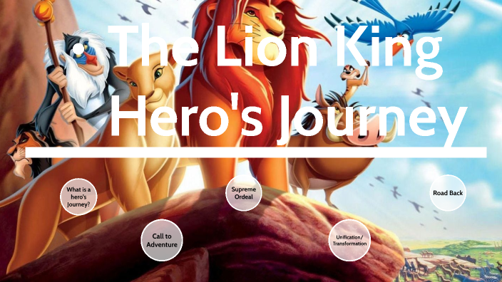 The Lion King Hero’s Journey by Melissa Crispim on Prezi
