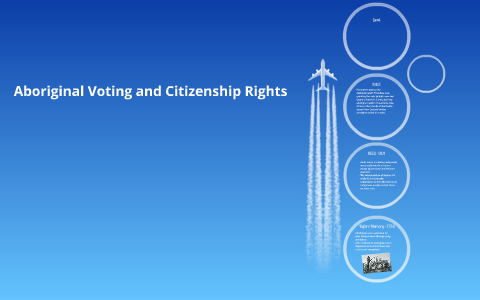 Aboriginal Voting and Citizenship Rights by Alyssa Cassidy on Prezi