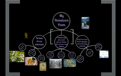My Hometown Poem by Lindsey Price on Prezi