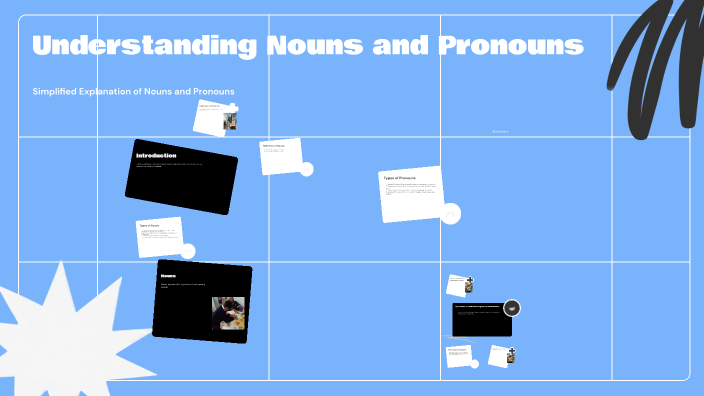 Understanding Nouns and Pronouns by siham Ibrahim on Prezi