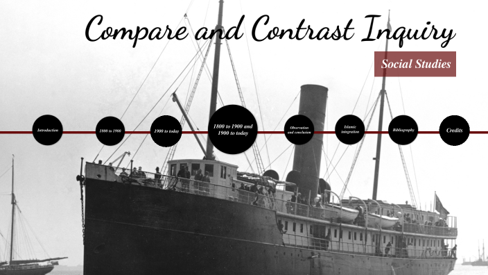 Compare and contrast Social Studies by Yousef Hassouneh on Prezi