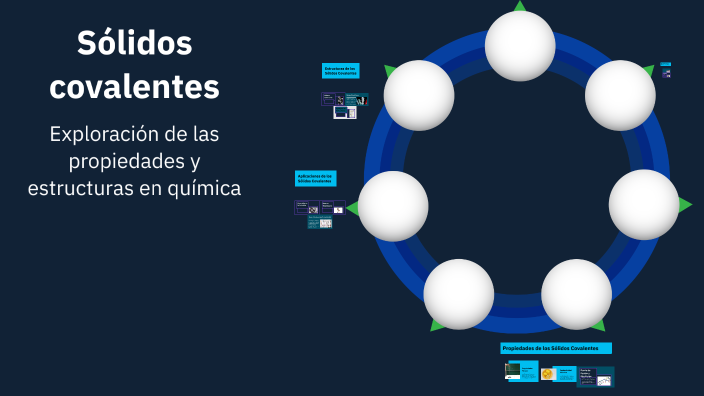 Sólidos covalentes by Roro García on Prezi