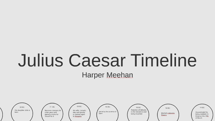 Julius Caesar Timeline by Harper Meehan on Prezi