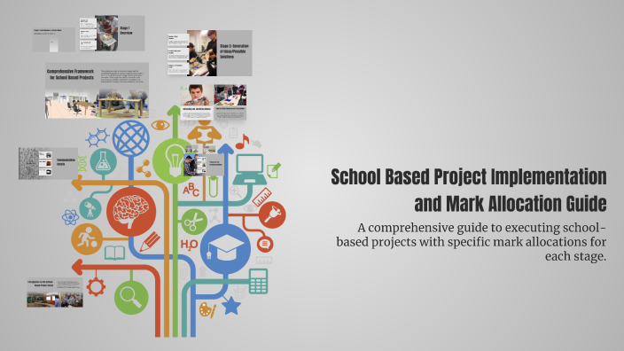 School Based Project Implementation and Mark Allocation Guide by Beah ...
