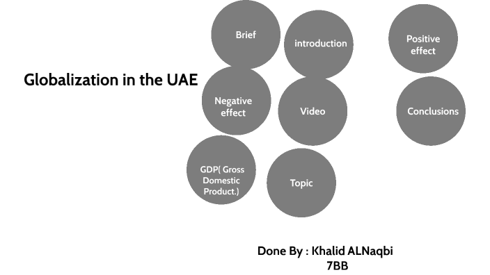 Globalization in the UAE by khalid alnaqbi on Prezi