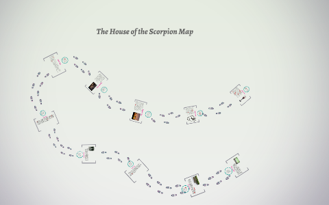 The House of the Scorpion Map by anjnee rana on Prezi
