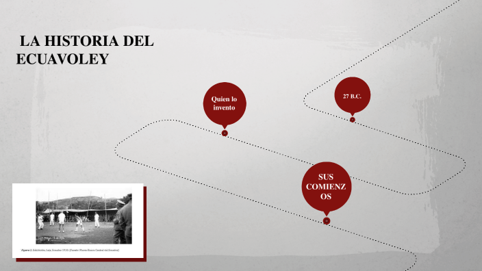 la historia del ecuavoley by Matias Alessandro Montiel Herrera on Prezi