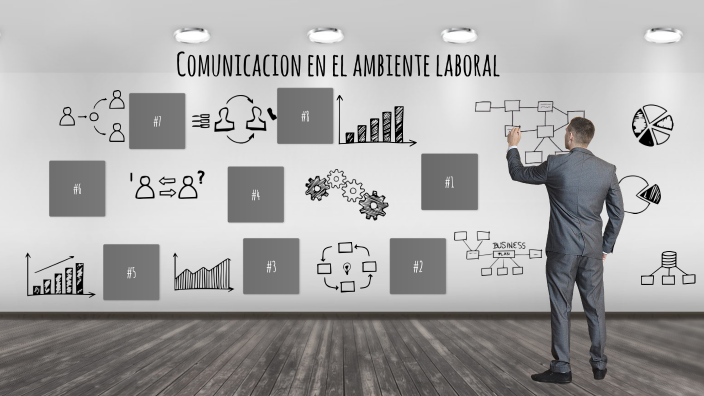 Comunicacion en el ambiente laboral by Sneyder Castillo on Prezi