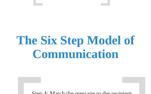 The Six Step Model of Communication by Richard Heath on Prezi