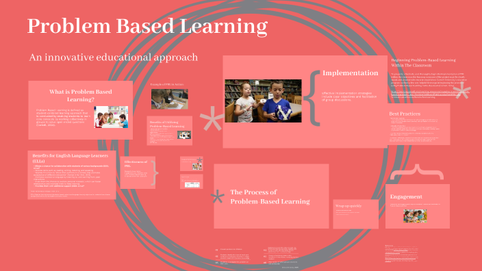 Problem Based Learning by Alyssa Yohe on Prezi