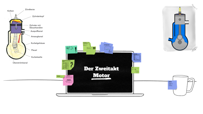 Zweitakt-Motor by Andreas Rodin on Prezi