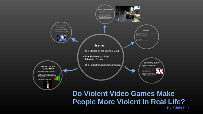 The Connection Between Violent Video Games and Violence in Real Life by ...