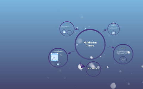 Malthusian Theory by on Prezi