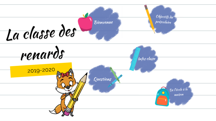 La classe des renards by Andréanne Santerre Fillion on Prezi