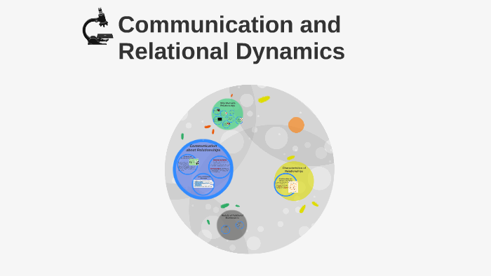 Communication and Relational Dynamics by Quincey Smith on Prezi