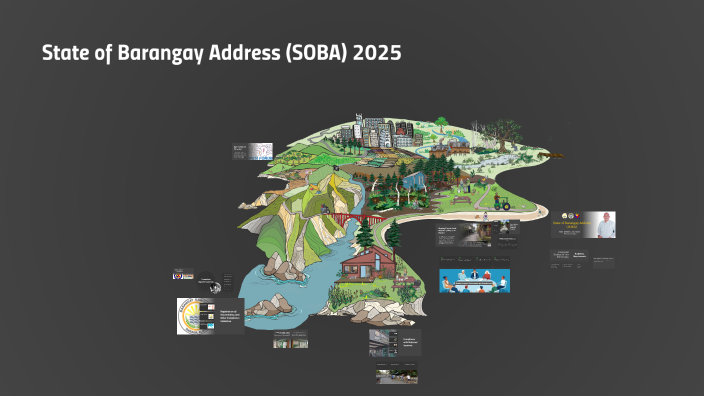 State of Barangay Address (SOBA) 2025 by Barangay Ilawod on Prezi