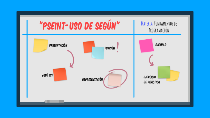PSeInt "Según" by Angel Solis on Prezi